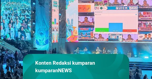 Pesan Gus Miftah Prabowo Unggul Di Quick Count Kemenangan Dari Allah
